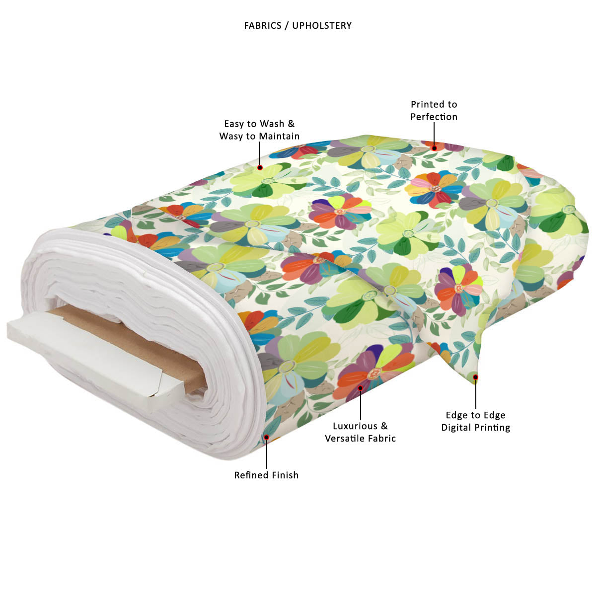 Budding Flowers Upholstery Fabric by Metre | For Sofa, Curtains ...